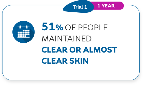 Eczema Treatment Results & Relief with Adbry® | Adbry®