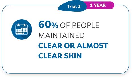 Eczema Treatment Results & Relief with Adbry® | Adbry®